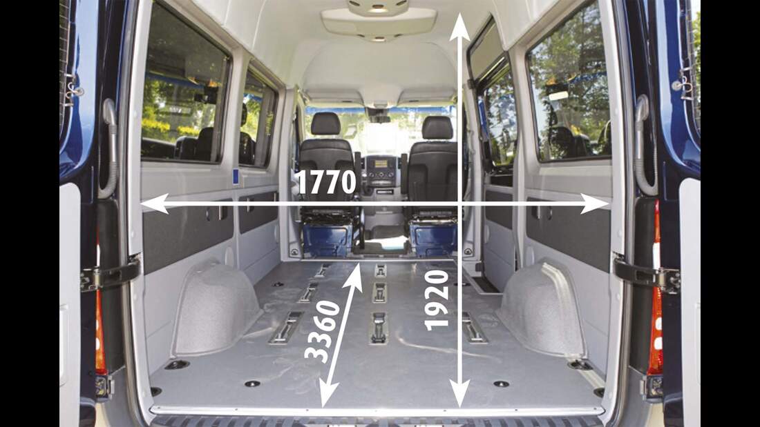 Vergleichstest Basisfahrzeuge: Sprinter vs. Crafter | promobil
