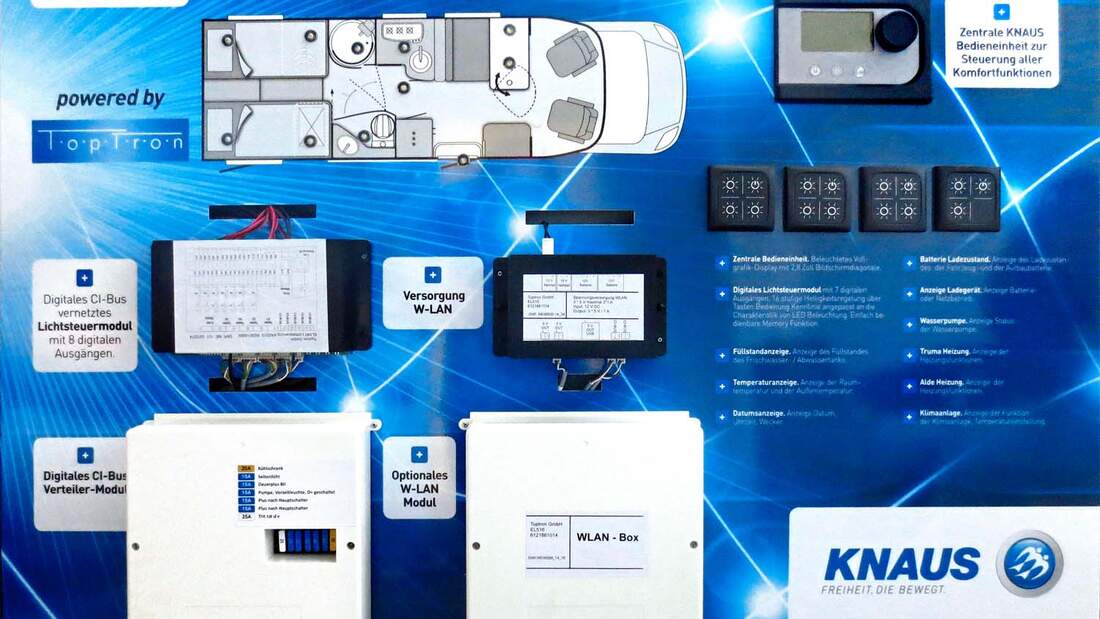 Komplexere Elektronik im Wohnmobil: Alles im Griff? - Promobil