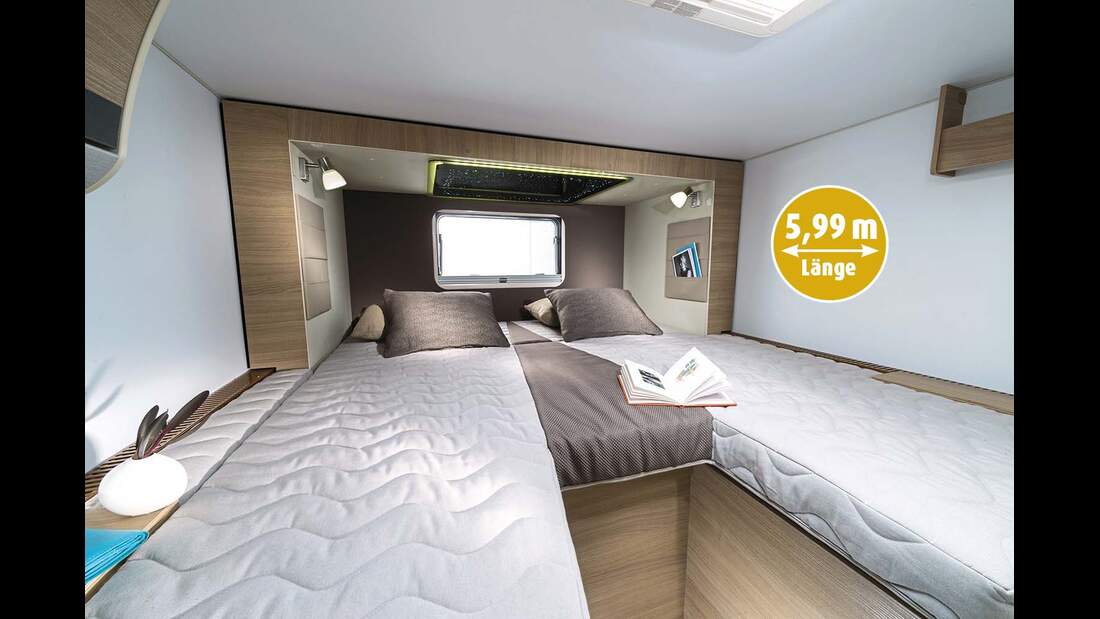 Kaufberatung 10 kurze & leichte Teilintegrierte mit Einzelbetten | Promobil