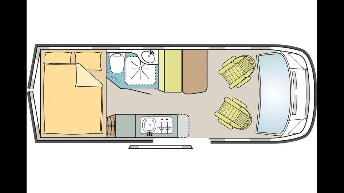 Karmann Dexter Go 560 im Test: Neuer Familien-Campingbus | promobil
