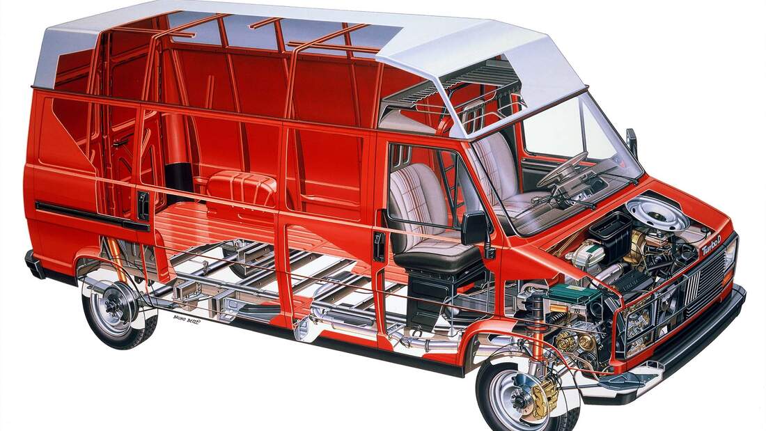 Frontantrieb im Wohnmobil: Alle Vorteile und Nachteile | promobil