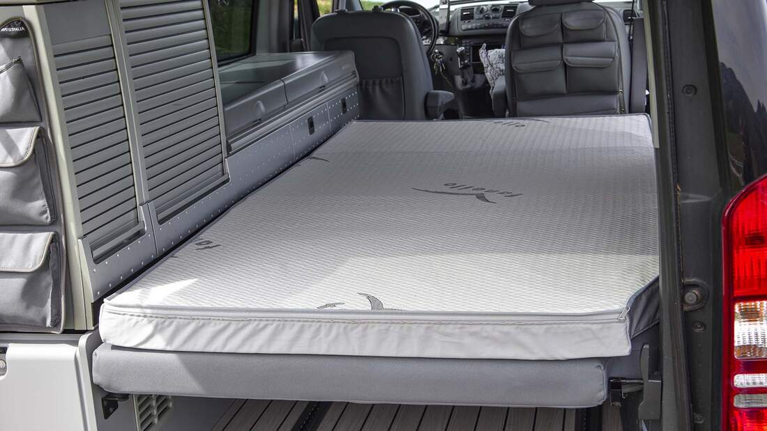 11 Matratzen-Topper für Campervans im Test | promobil