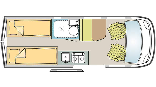Karmann Davis 600 LS vs. LMC Innovan 592 | promobil