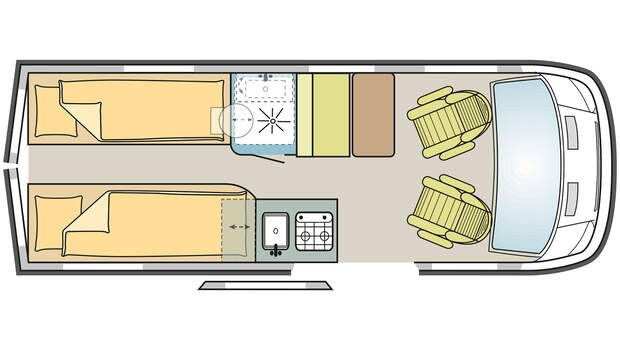 Karmann Davis 600 LS vs. LMC Innovan 592 | promobil